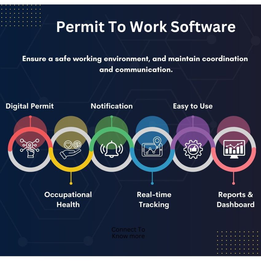 Permit to Work Software - Safe Worksites for third party Workforces
